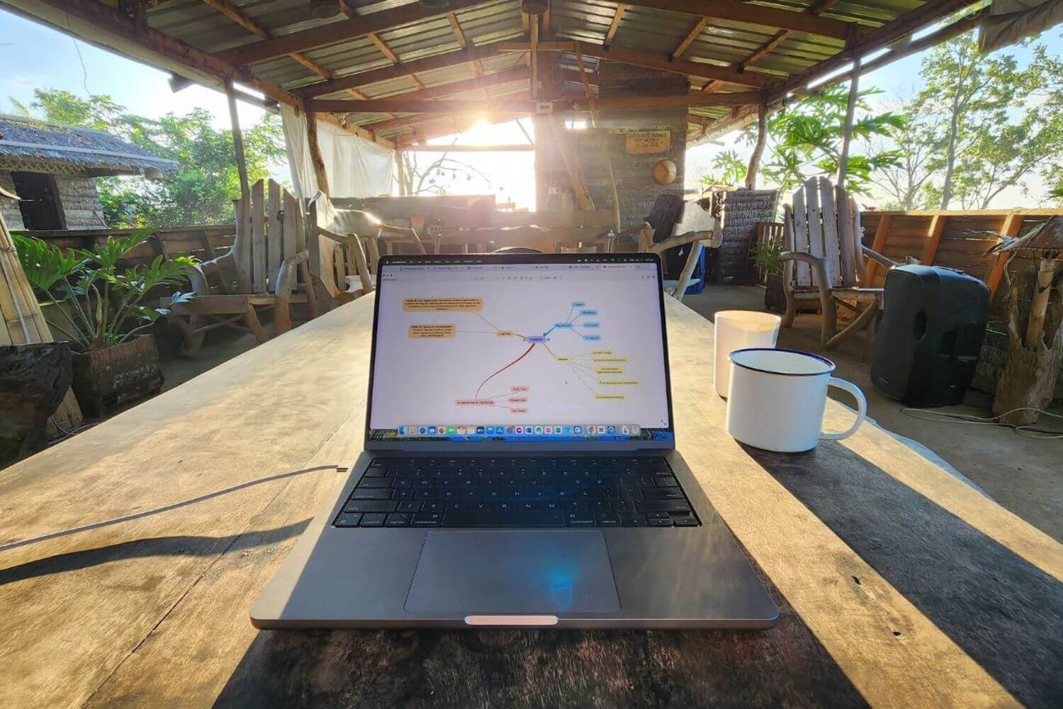 Philippine Permaculture Calendar 2025